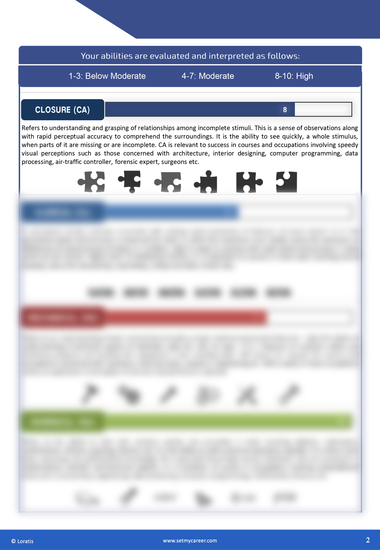 Comprehensive Career Assessment Test for Students and Adults | Best ...