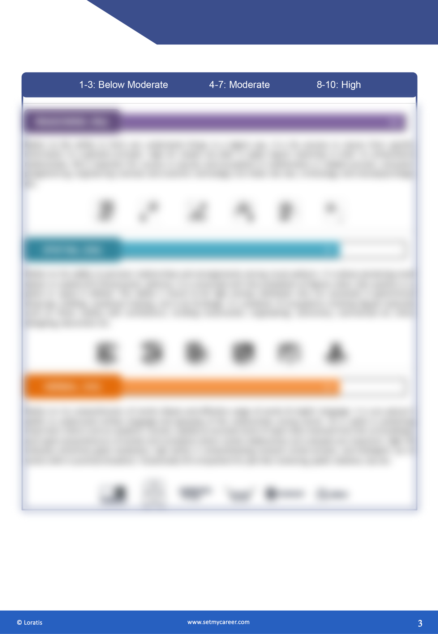 Comprehensive Career Assessment Test for Students and Adults | Best ...
