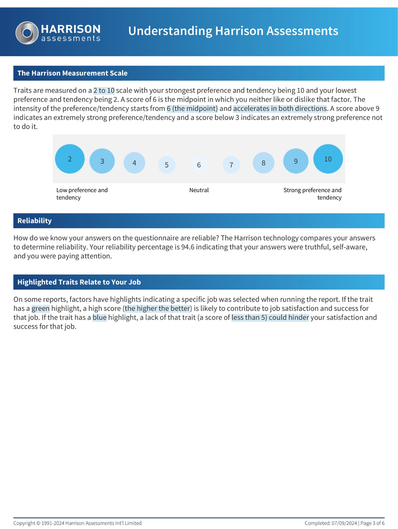 Comprehensive Career Assessment Test for Students and Adults | Best ...