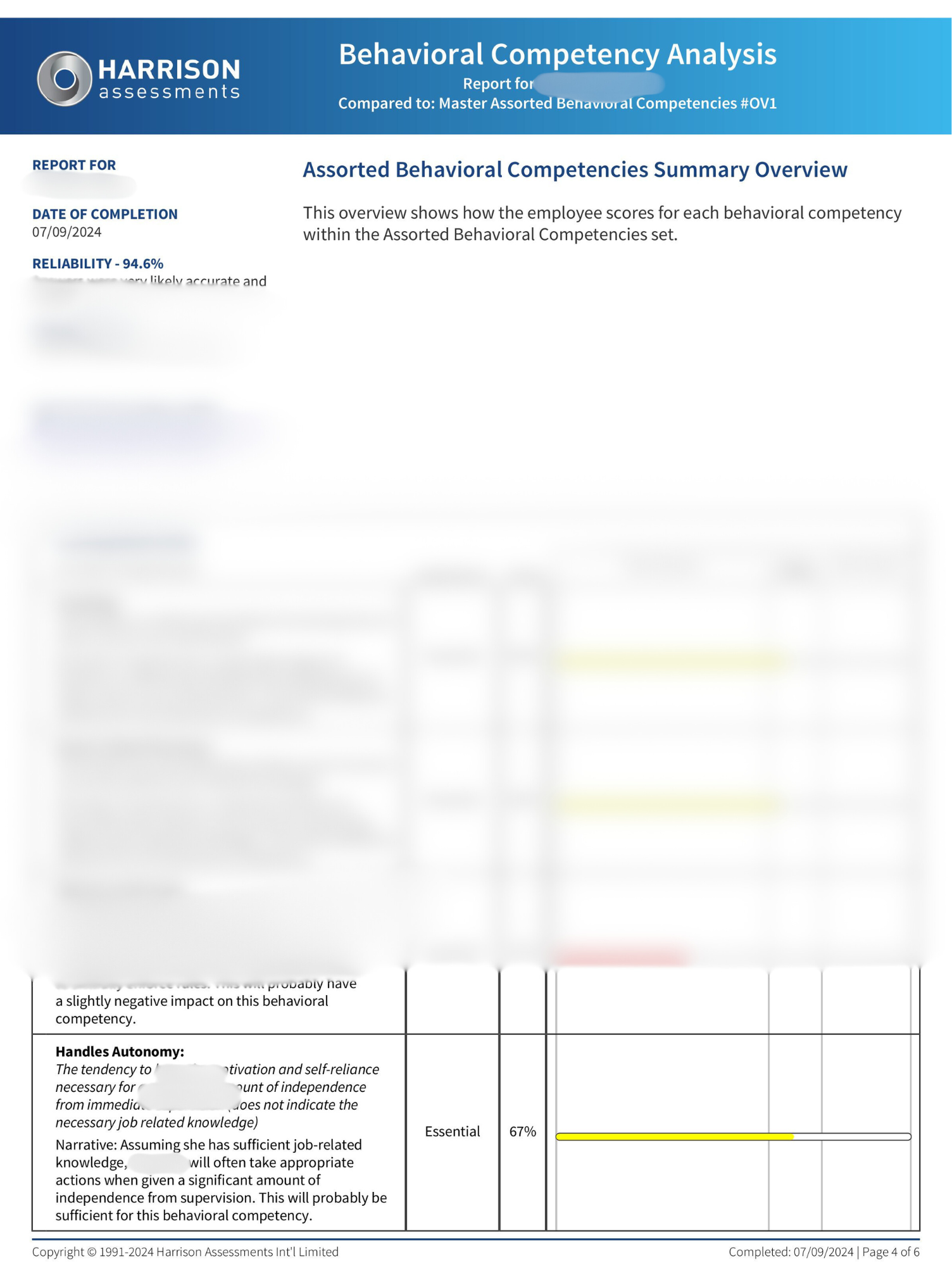 Comprehensive Career Assessment Test for Students and Adults | Best ...