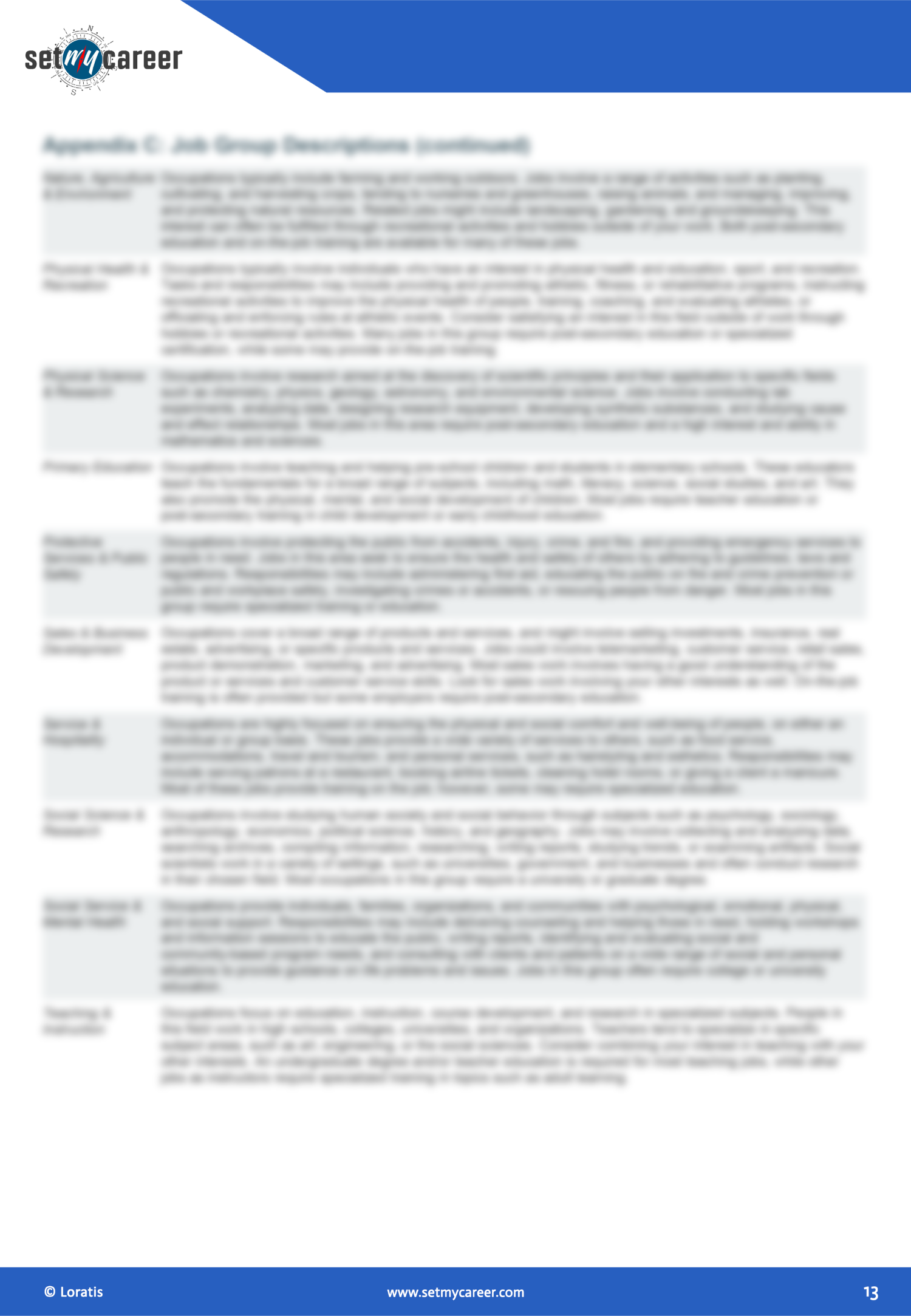 Comprehensive Career Assessment Test for Students and Adults | Best ...