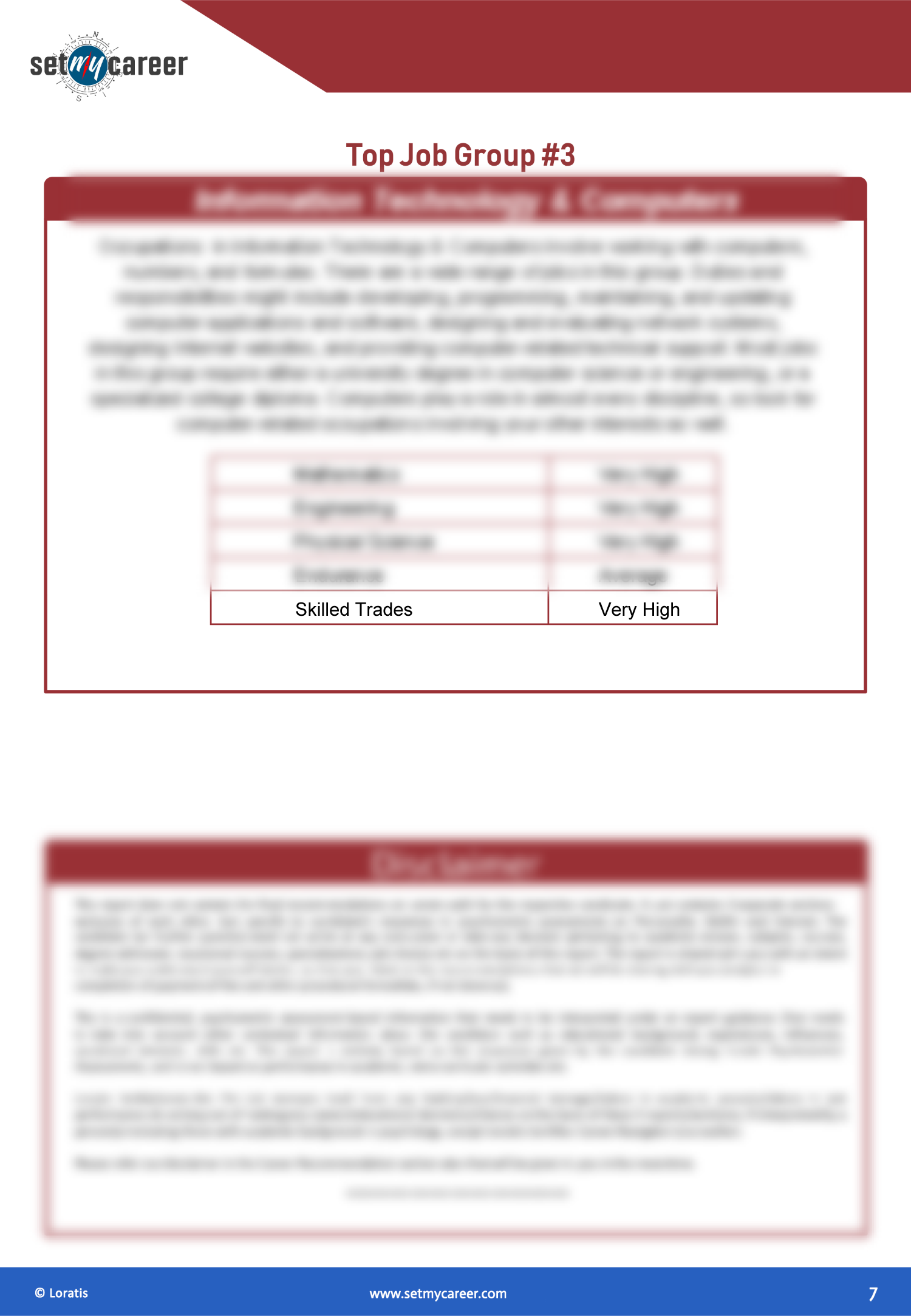 Comprehensive Career Assessment Test for Students and Adults | Best ...