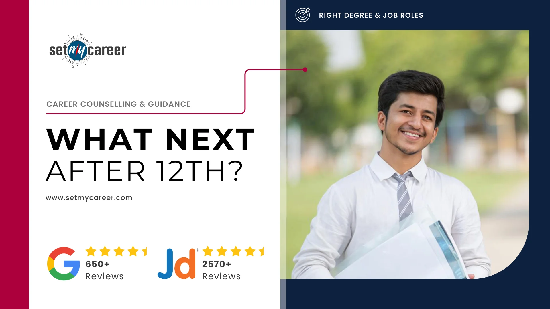 Career Guidance After 12th: Your Guide to Choosing the Right path