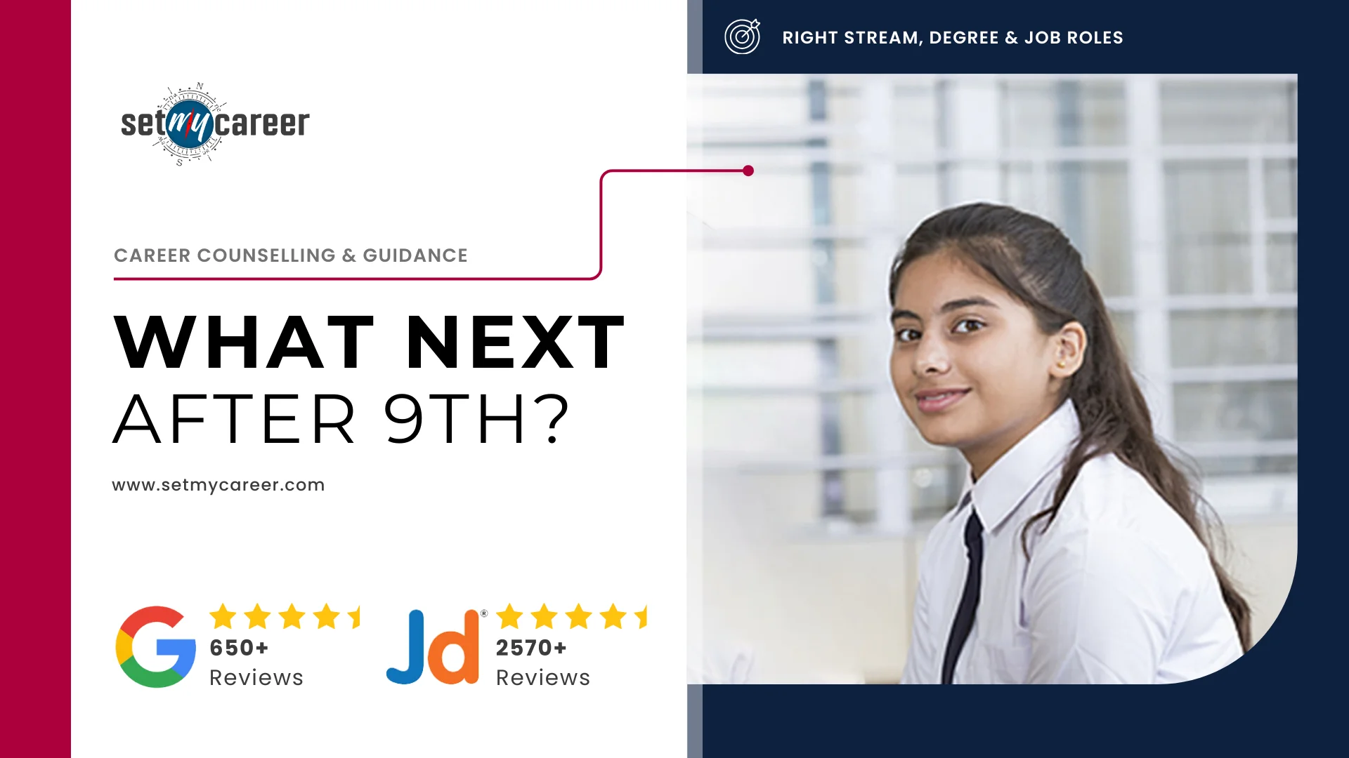 Personalized career guidance for class 9 students