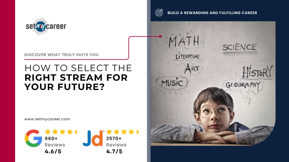 Stream Selector for Students After 10th – Choose the Right Career Stream