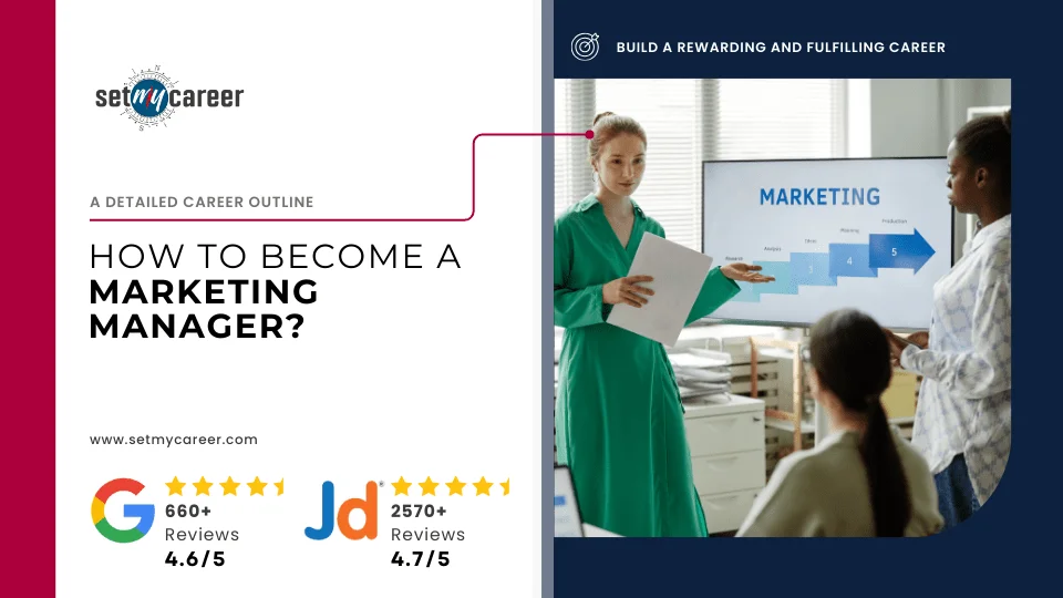 How to Become a Marketing Manager?